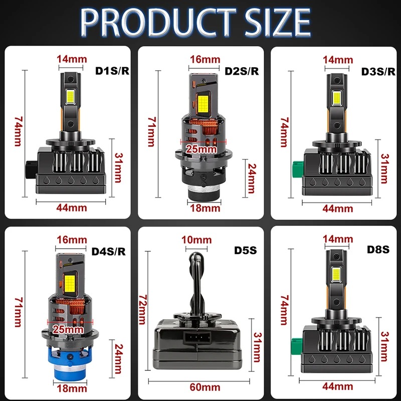 300W D2S D4S LED Headlight Car Bulbs Plug&Play 30000LM D3S D1S D4R D2R LED Canbus Bulb No Error ...