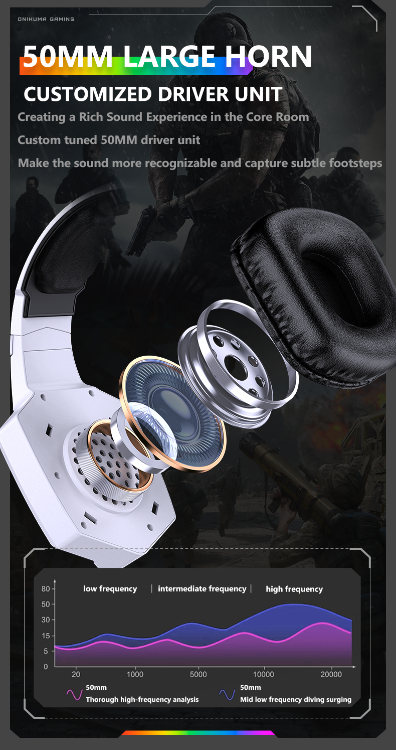 ONIKUMA GT806 Three Mode Bluetooth Headphone With Mic E-Sports Wireless ...