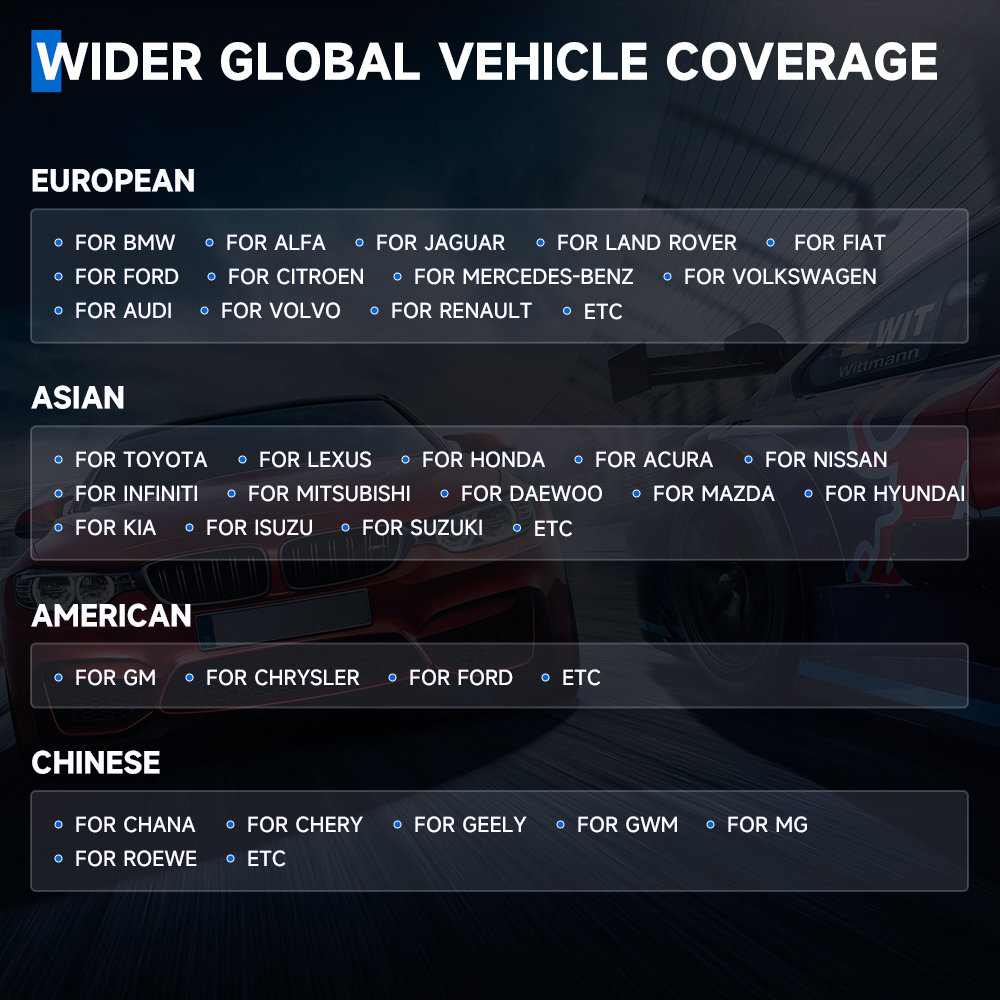 ANCEL FX5000 Automotive Full System OBD2 Scanner ABS EPB Reset ...