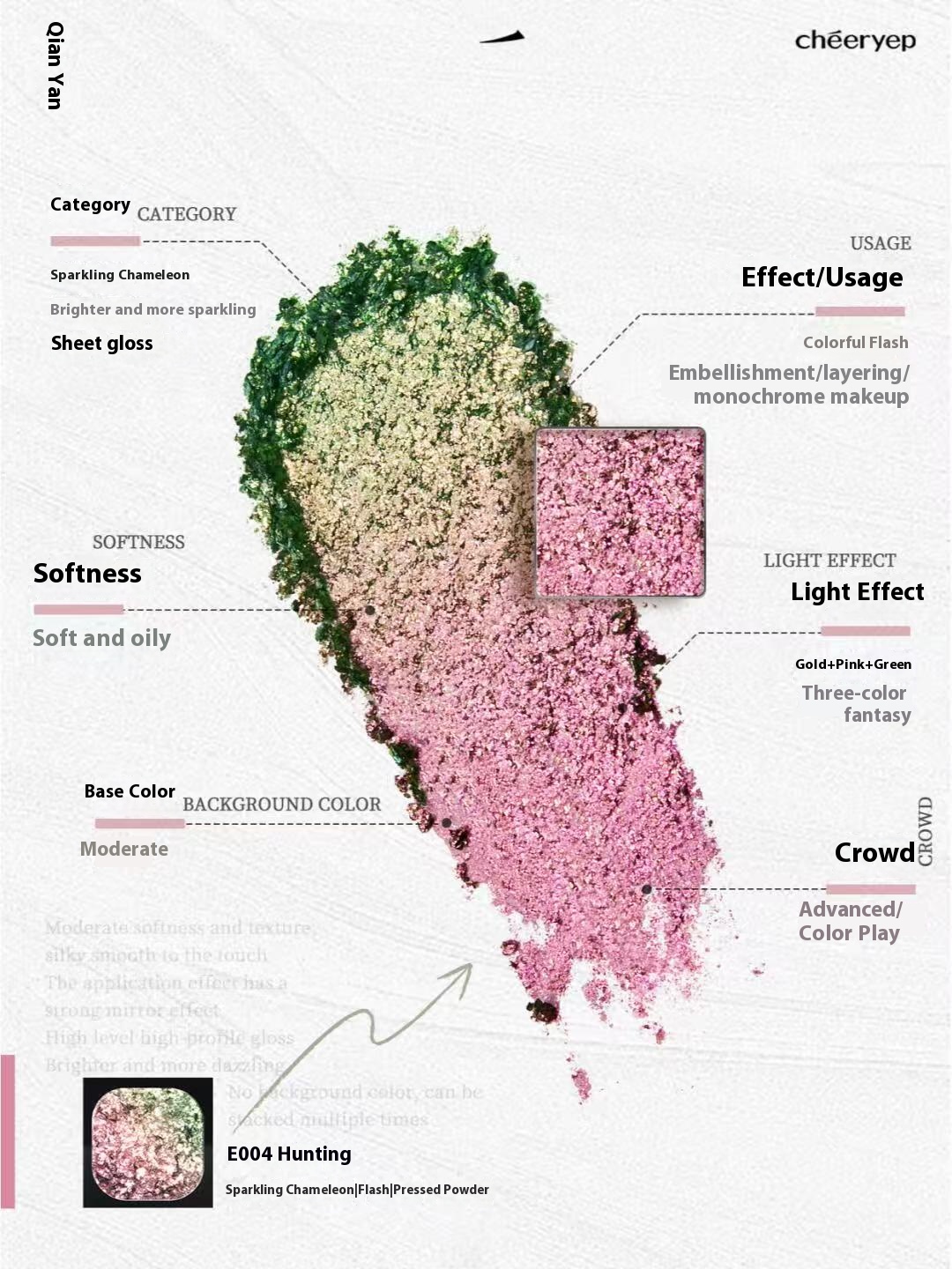 Cheeryep Monochrome Self-Organized Eyeshadow Palette 2025 New Style ...