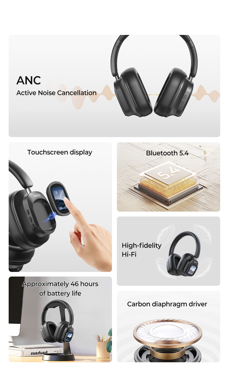 MINISO G90 Wireless Bluetooth Headset Wireless Stereo Noise Reduction ...