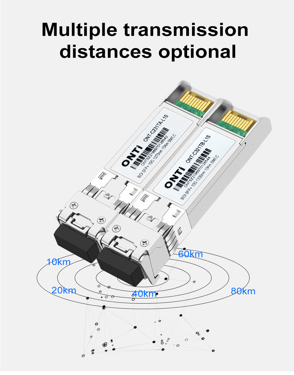 ONTi a Pair SFP+ Module 10G LC BIDI Single-mode Single Fiber 10KM ...