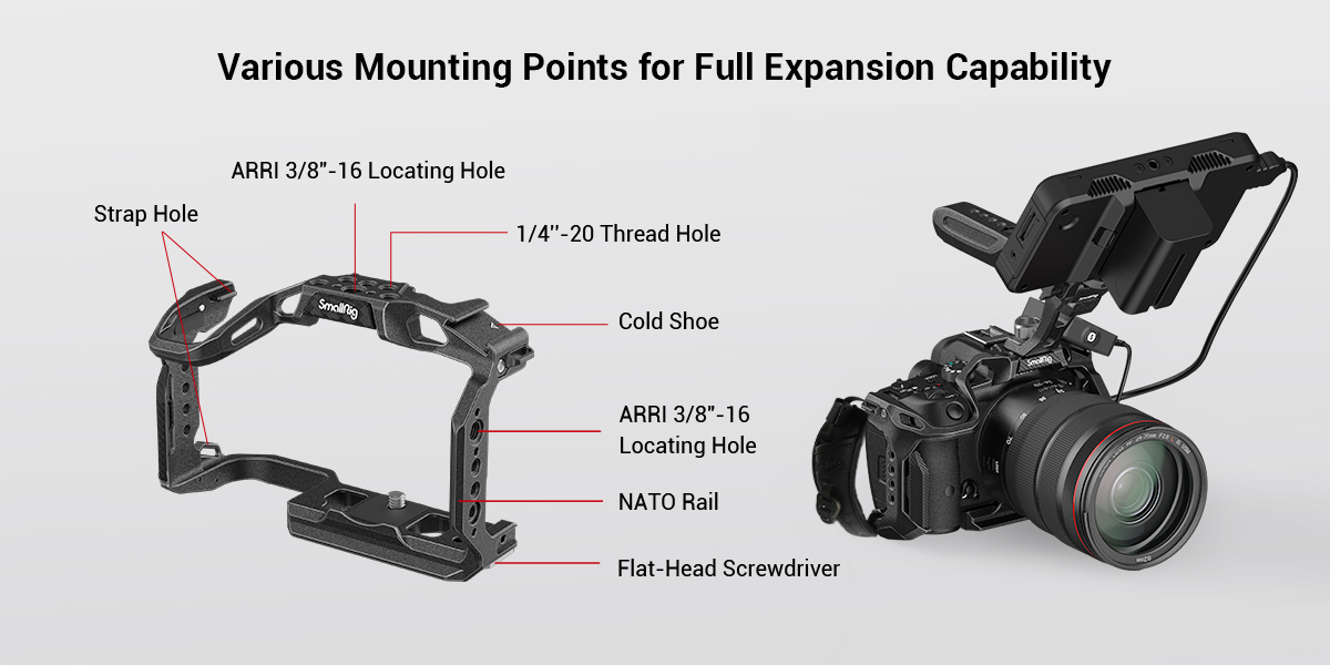 SmallRig Cage R7 R10 “Black Mamba” DSLR Camera Cage for Canon EOS R7 ...