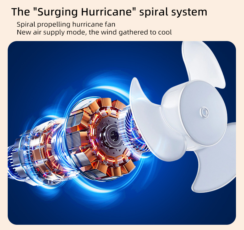 3600mah Double-Head Fan Quick Charge Super Cooling Adjustable C D ...