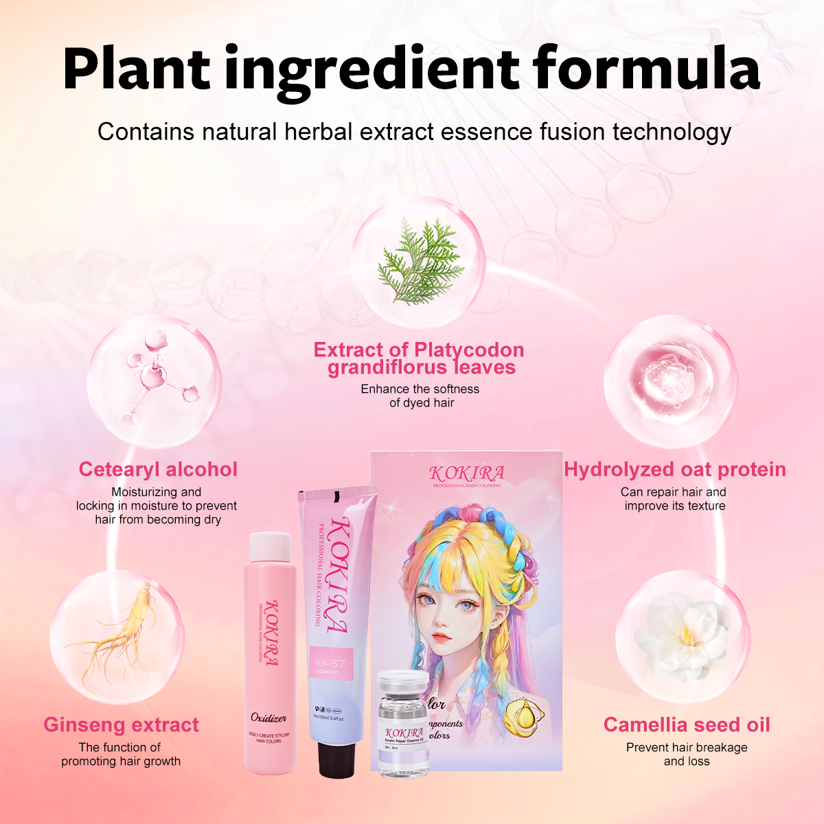 KOKIRA Pink Brown Hair Color【Hair dye set +Keratin repair essential oil ...