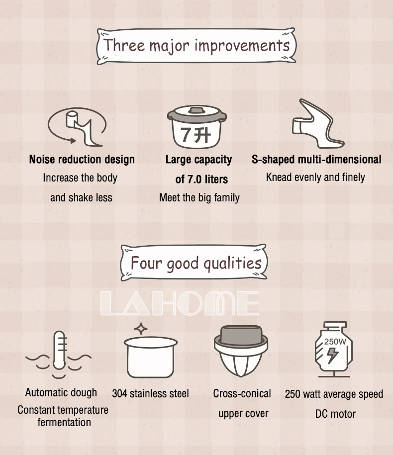 LAHOME 7L Bear Dough Mixer Machine HMJ Dough Kneader Mixer Electric ...