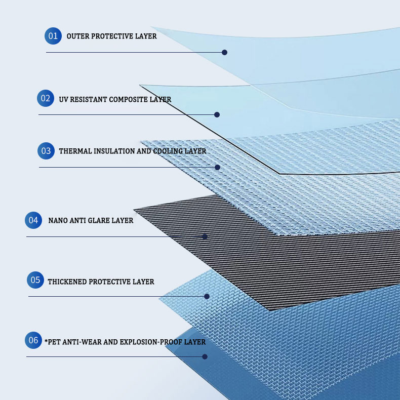 3M Block 99%UV Window film Single perspective film Reflective films ...