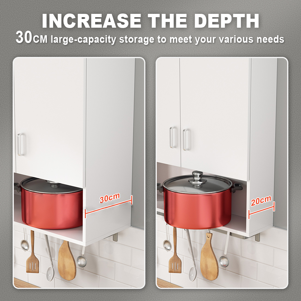 FURNISO Kitchen Hanging Cabinet Wall Cabinet Wall Mounted Storage ...