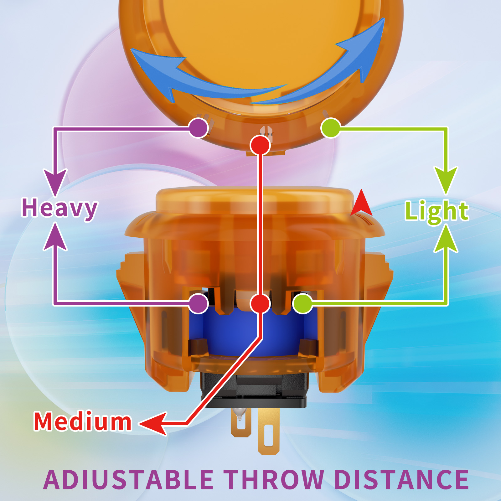 Qanba Gravity KT Arcade buttons Mute snap-in button Multiple trigger ...