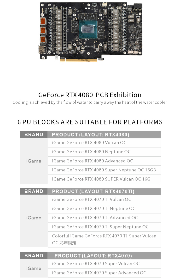 Bykski Water Block for Colorful GeForce RTX 4080 / 4070 Ti Vulcan ...