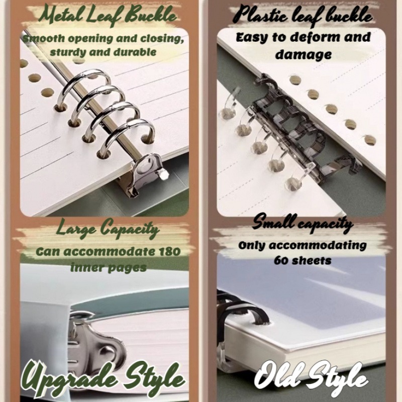 B5 Binder Notebook Coil Notebook Refillable Notebook Hardbound Spiral ...