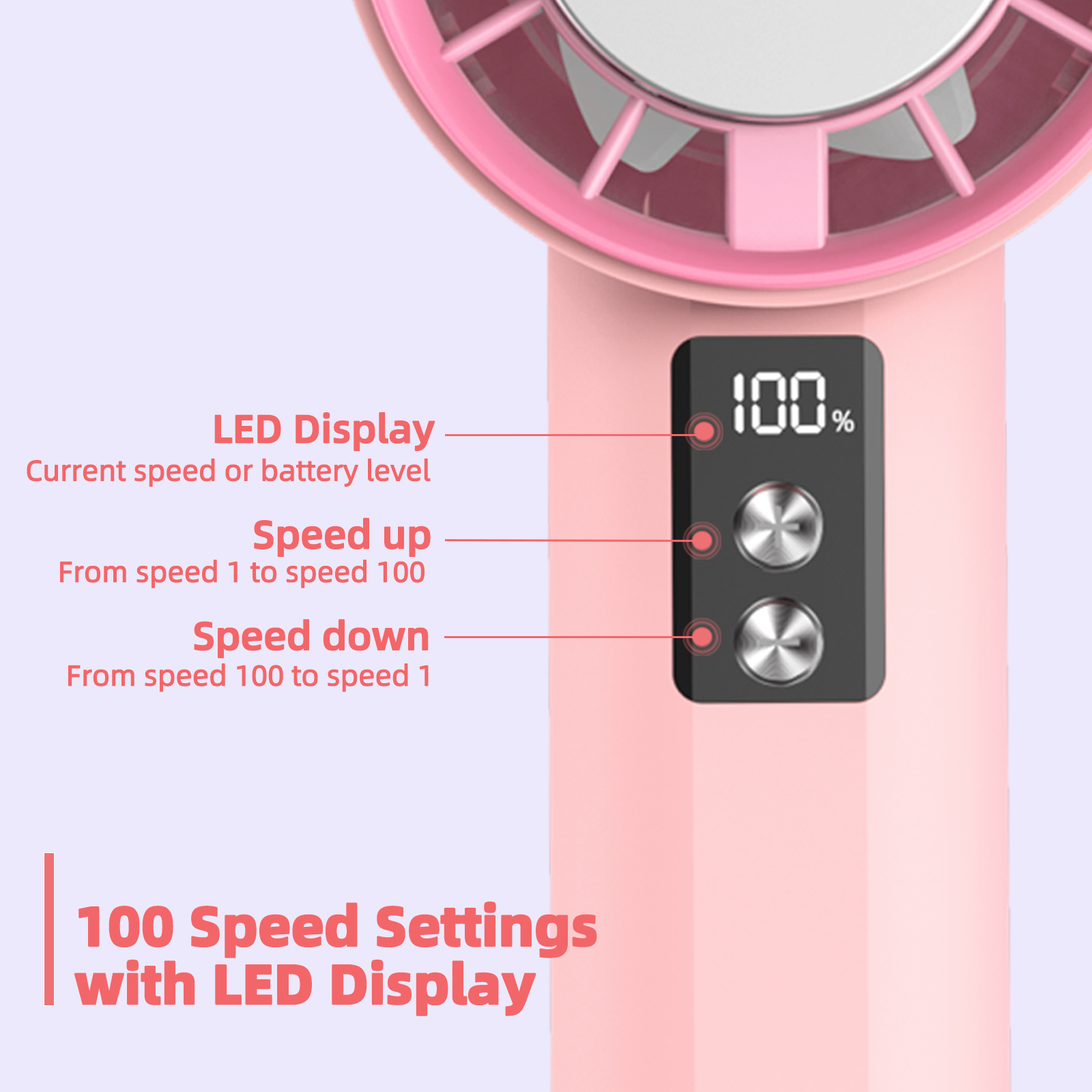 GOOJODOQ 4000 mAh Turbo Jet Mini Fan Rechargeable Handheld Portable ...