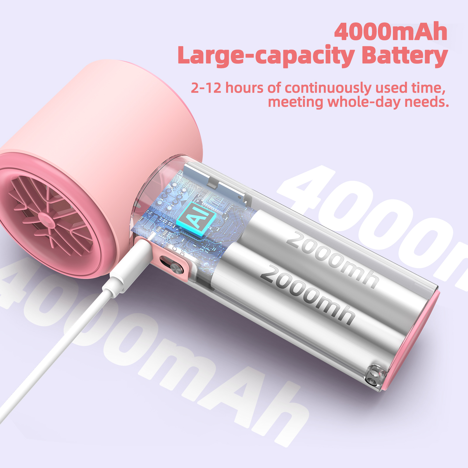 GOOJODOQ 4000 mAh Turbo Jet Mini Fan Rechargeable Handheld Portable ...