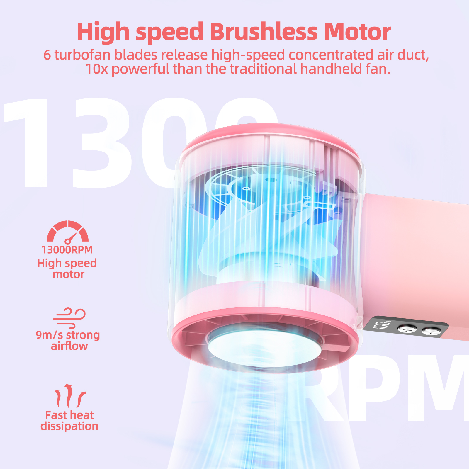 GOOJODOQ 4000 mAh Turbo Jet Mini Fan Rechargeable Handheld Portable ...