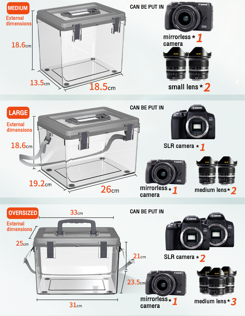 camera drybox Digital hygrometer Silica Gel Desiccant Sealing ...