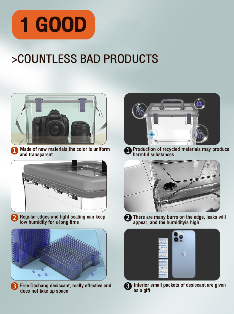 camera drybox Digital hygrometer Silica Gel Desiccant Sealing ...