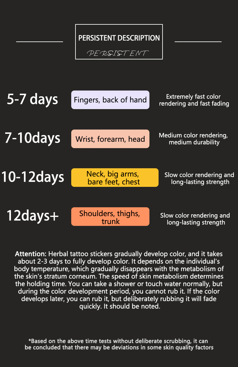 English Letter Waterproof Temporary Tattoos for Men - 15-Day Arm Body ...