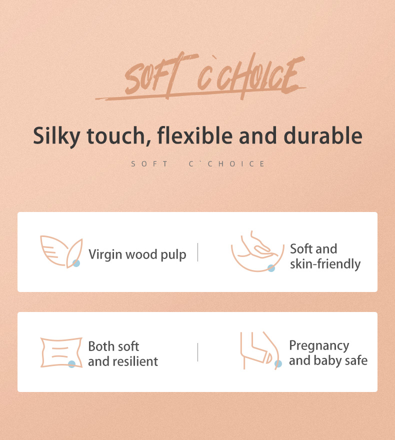 【30 Packs】RoyoPanda Soft and Thickened Facial Tissues 115*175 mm 5 ...