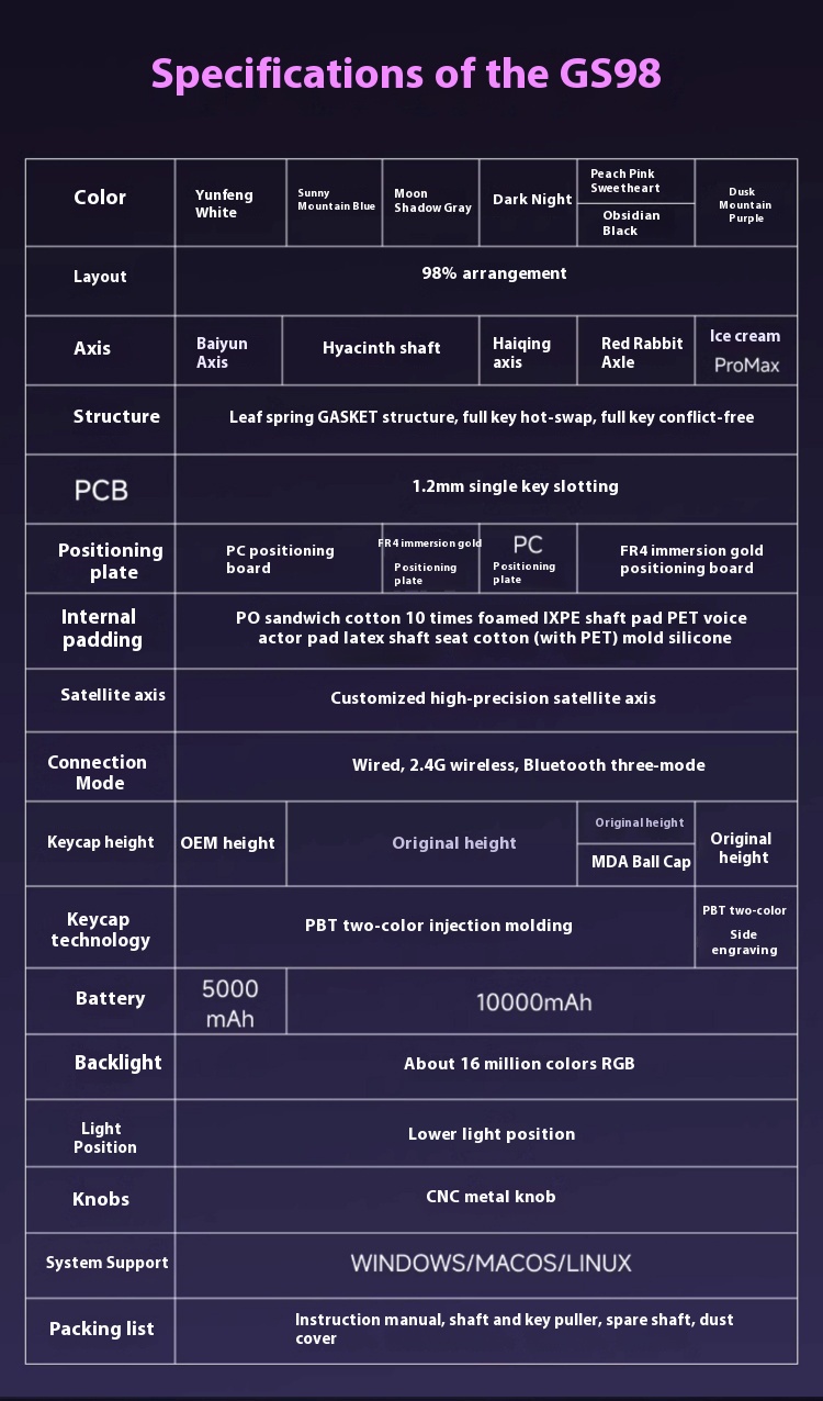 EWEADN GS98 wireless mechanical keyboard 98% hot swappable RGB GASKET ...