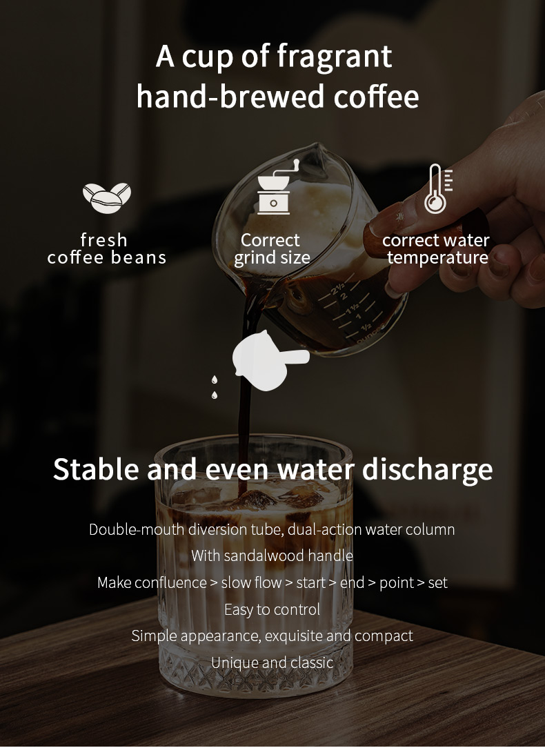 BINCOO Coffee Glass Creamer with Scale Espresso Extraction Measuring ...