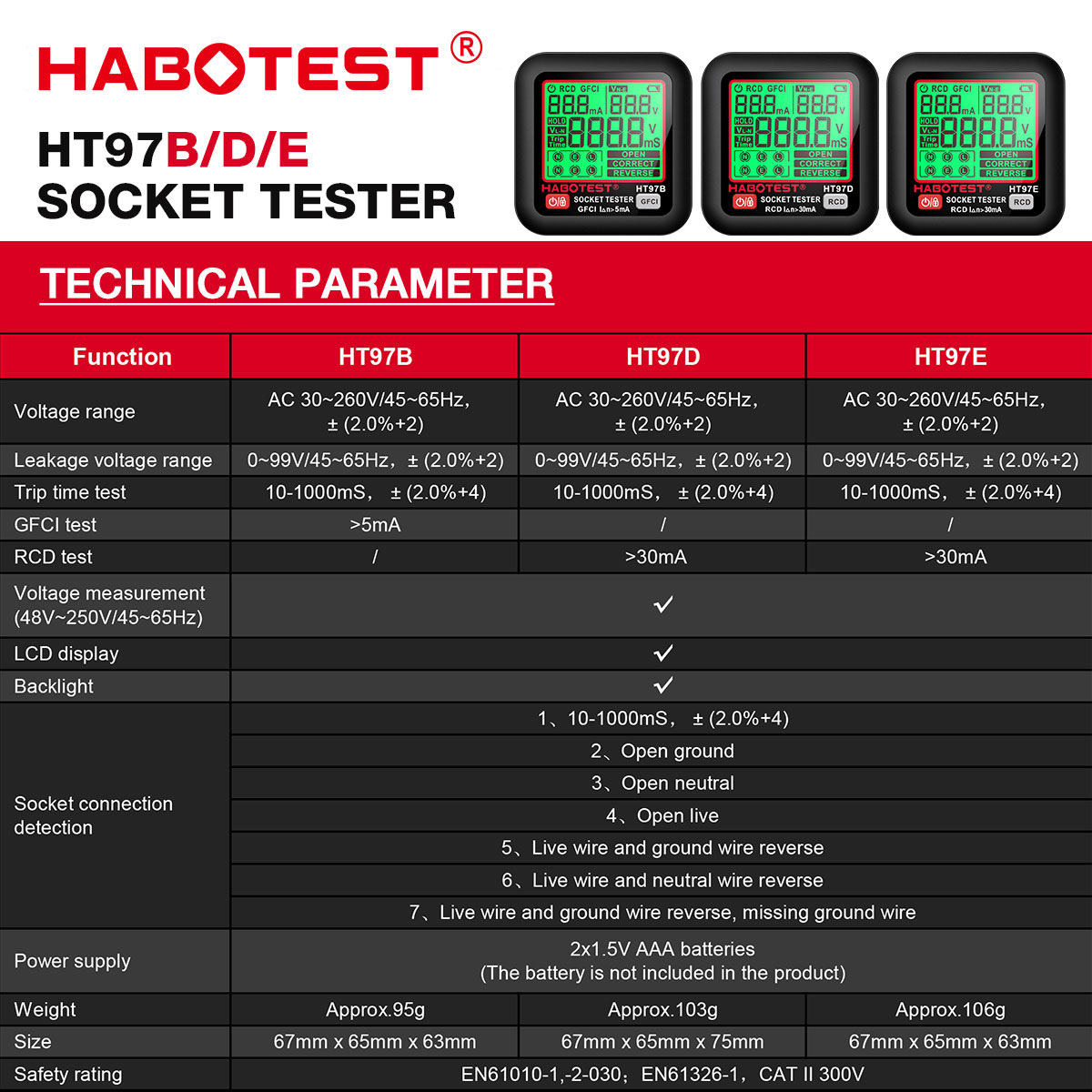HABOTEST HT97 Socket Tester Digital Smart Socket Tester Multifunction ...