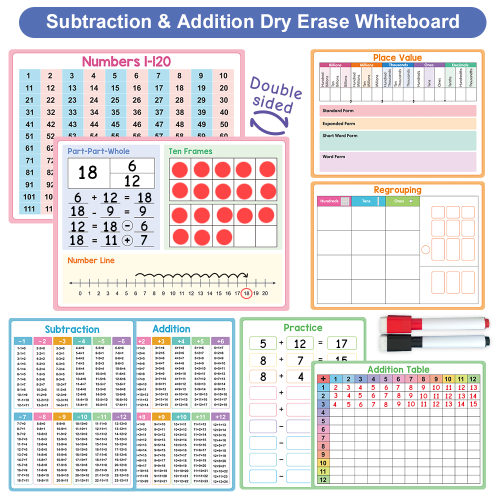 4 PCS Place Value Dry Erase Whiteboard Math Manipulatives Addition ...