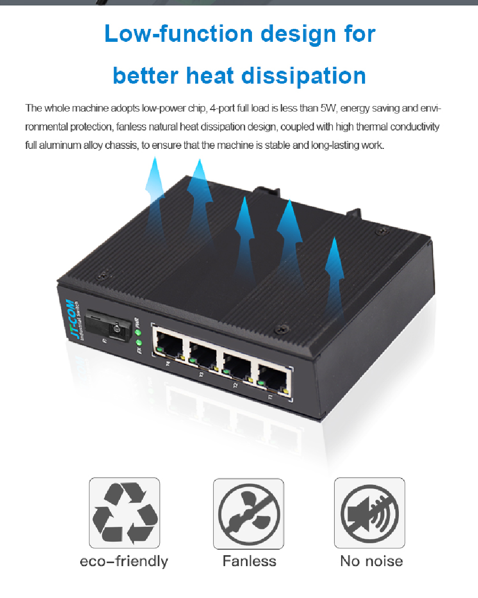 JT-COM Industrial Gigabit Fiber Switch - 1/2/4/8 RJ45 Ports With SC ...