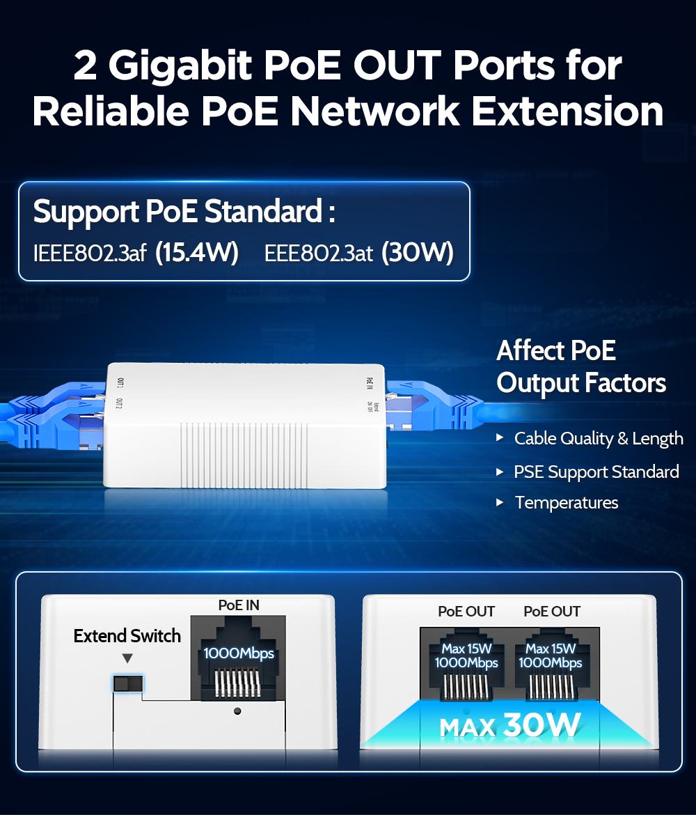AMPCOM 100M/ 1000Mbps Ethernet PoE Extender IEEE 802.3 af/at PoE ...