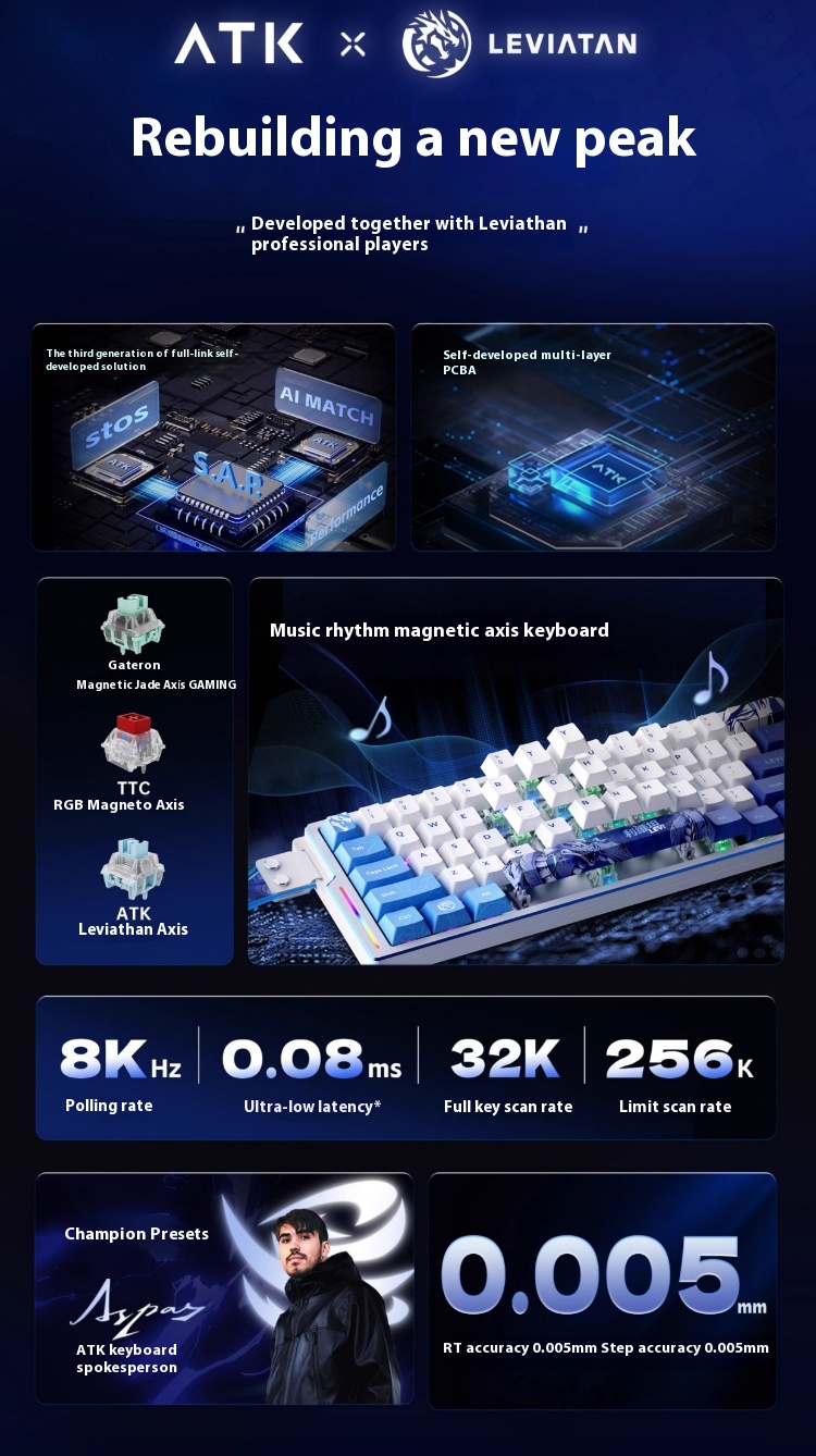 ATKxLEV EDGE 60 Aluminum Wired Magnetic Keyboard 60% RGB RT0.005 0.08 ...