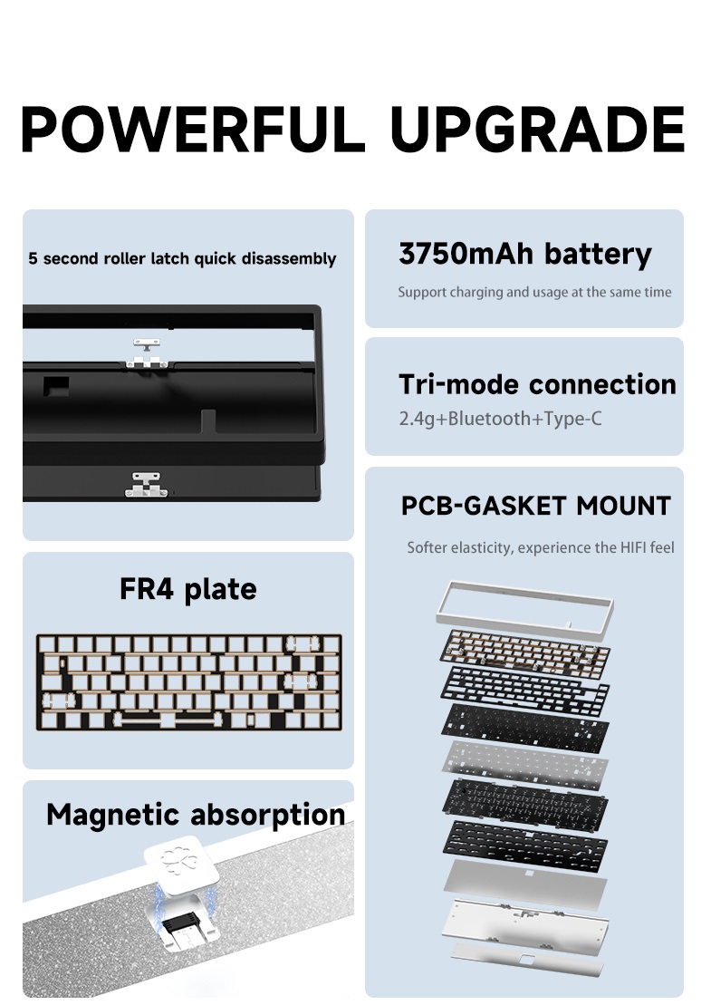 WEIKAV Lucky65 V2 Aluminium Wireless Mechanical Keyboard Bbluetooth 2 ...