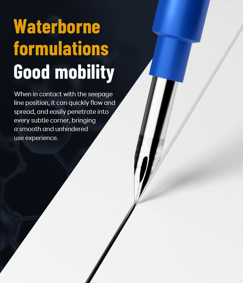 stedi water-based panel line Gundam model bleeder tool Fluorescent ...