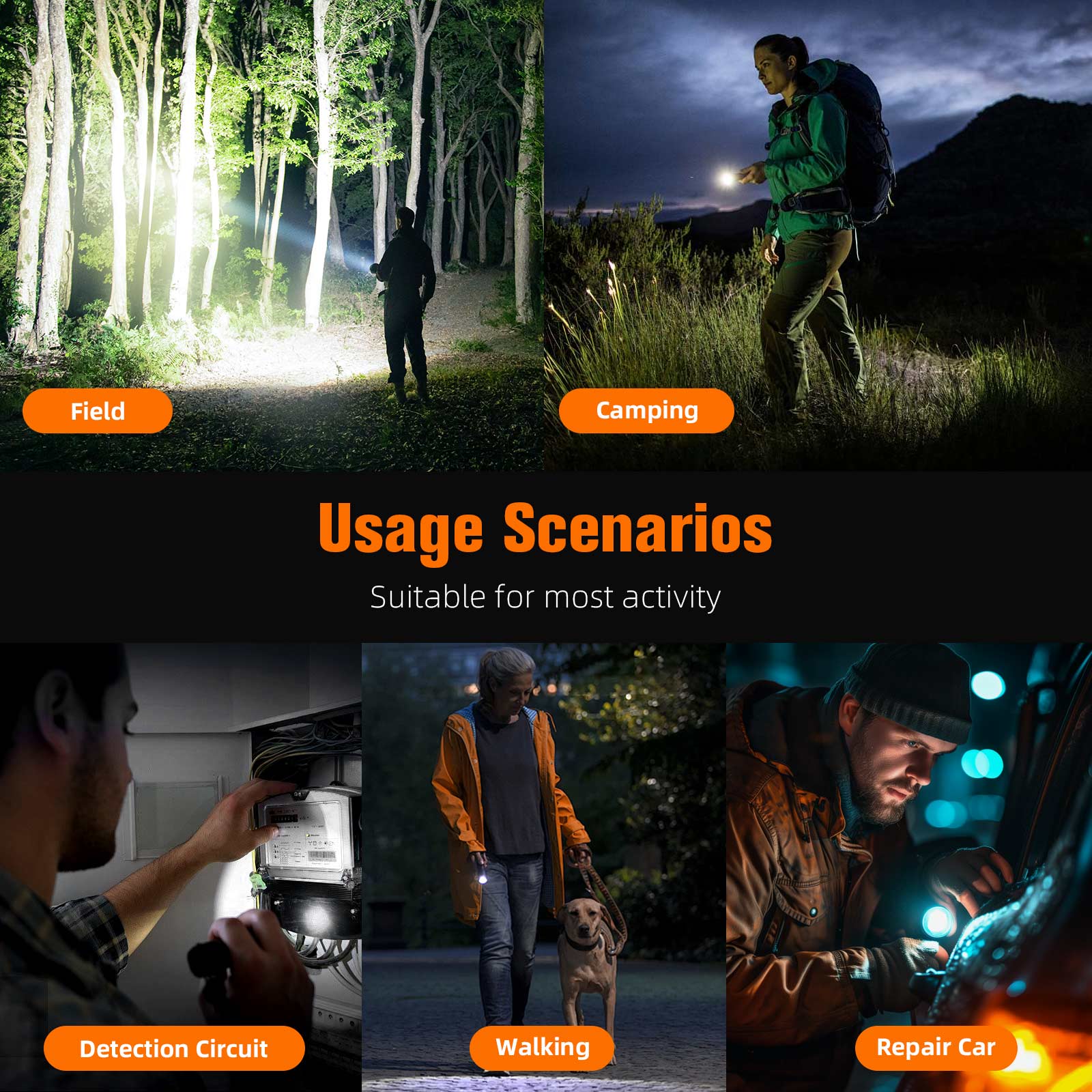 SUPERFIRE A20 20W Flashlight High-power Super Bright Type-C Rechargeble ...