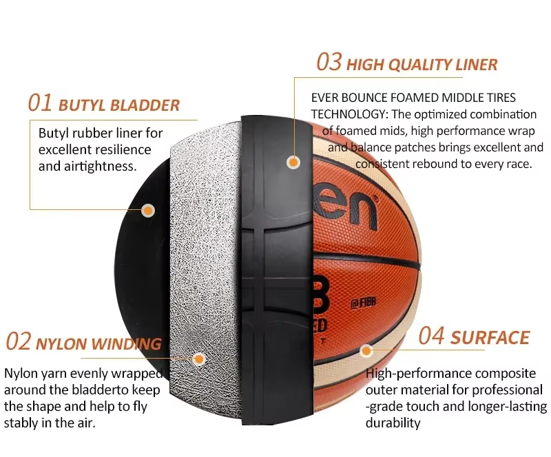2024 Professional match quality Basketball Basquetbol Ball Rubber ...