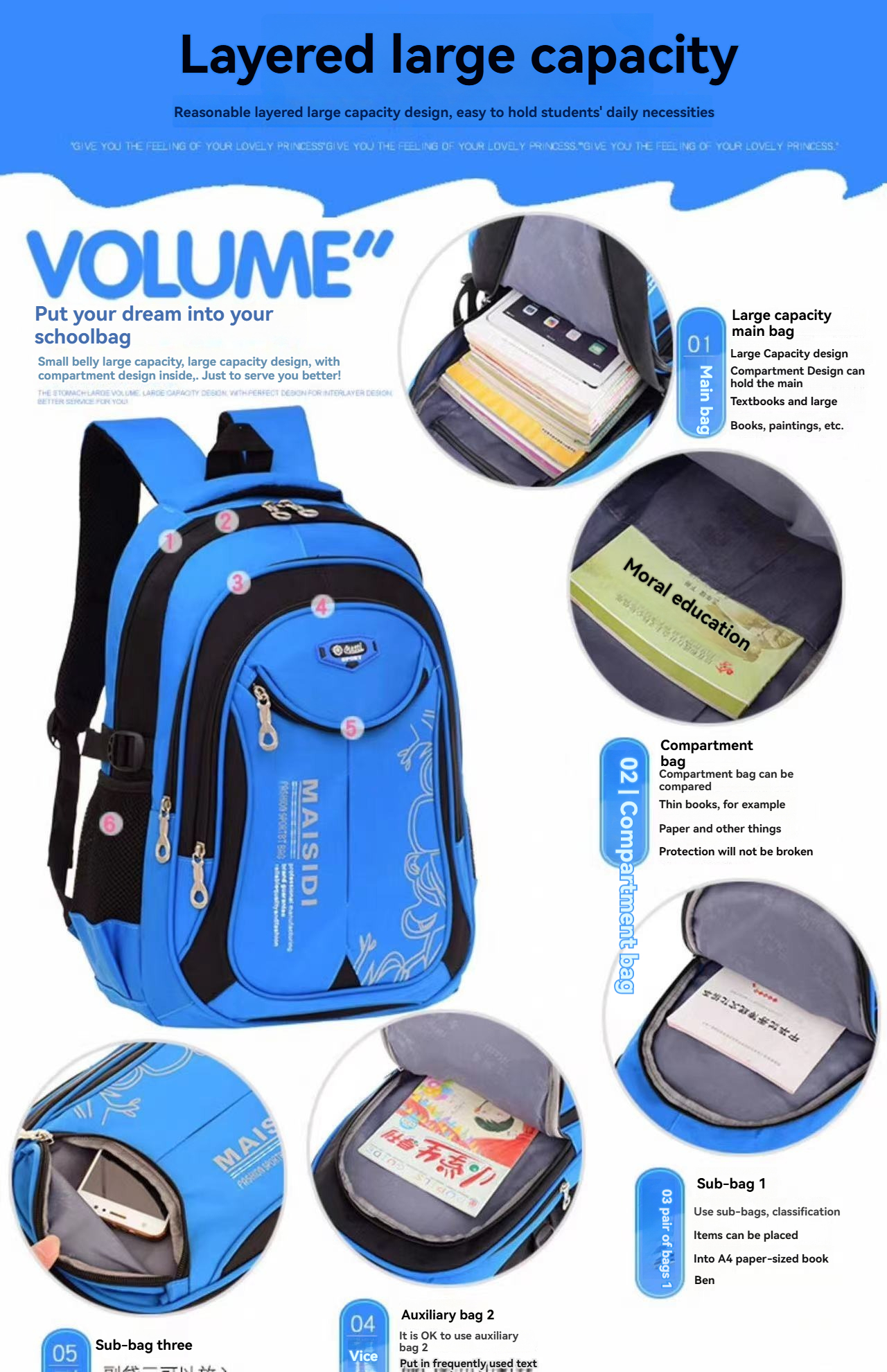 Fashion Light Large Capacity Kids school bags Spine Protection Load ...