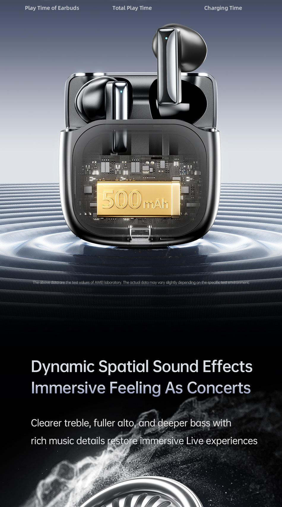 Awei TP100 Bluetooth Earphones With Smart Screen Noise Cancelling ...