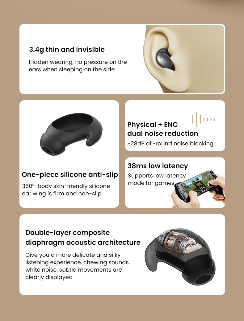 MINISO MS153 Sleeping Earbuds IPX5 Waterproof BT5.0 Headphones/Mini X16 ...