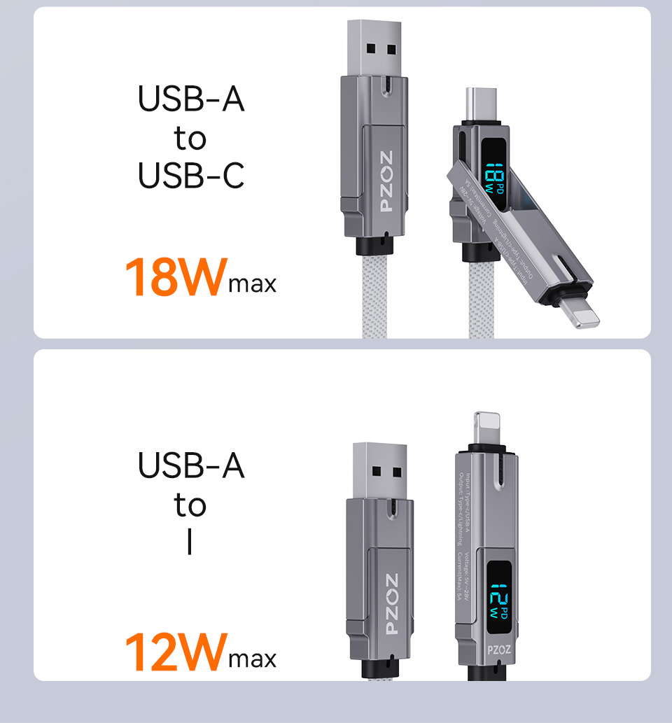 PZOZ 4 in 1 140W PD USB C Cable LED Digital Display Fast Charging For ...