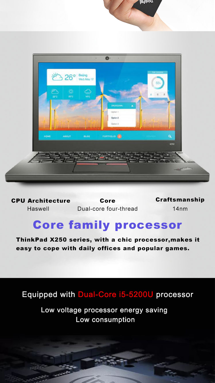 Lenovo ThinkPad X250 Laptop Intel Quad/Dual-Core i7/i5 8GB RAM 128G ...