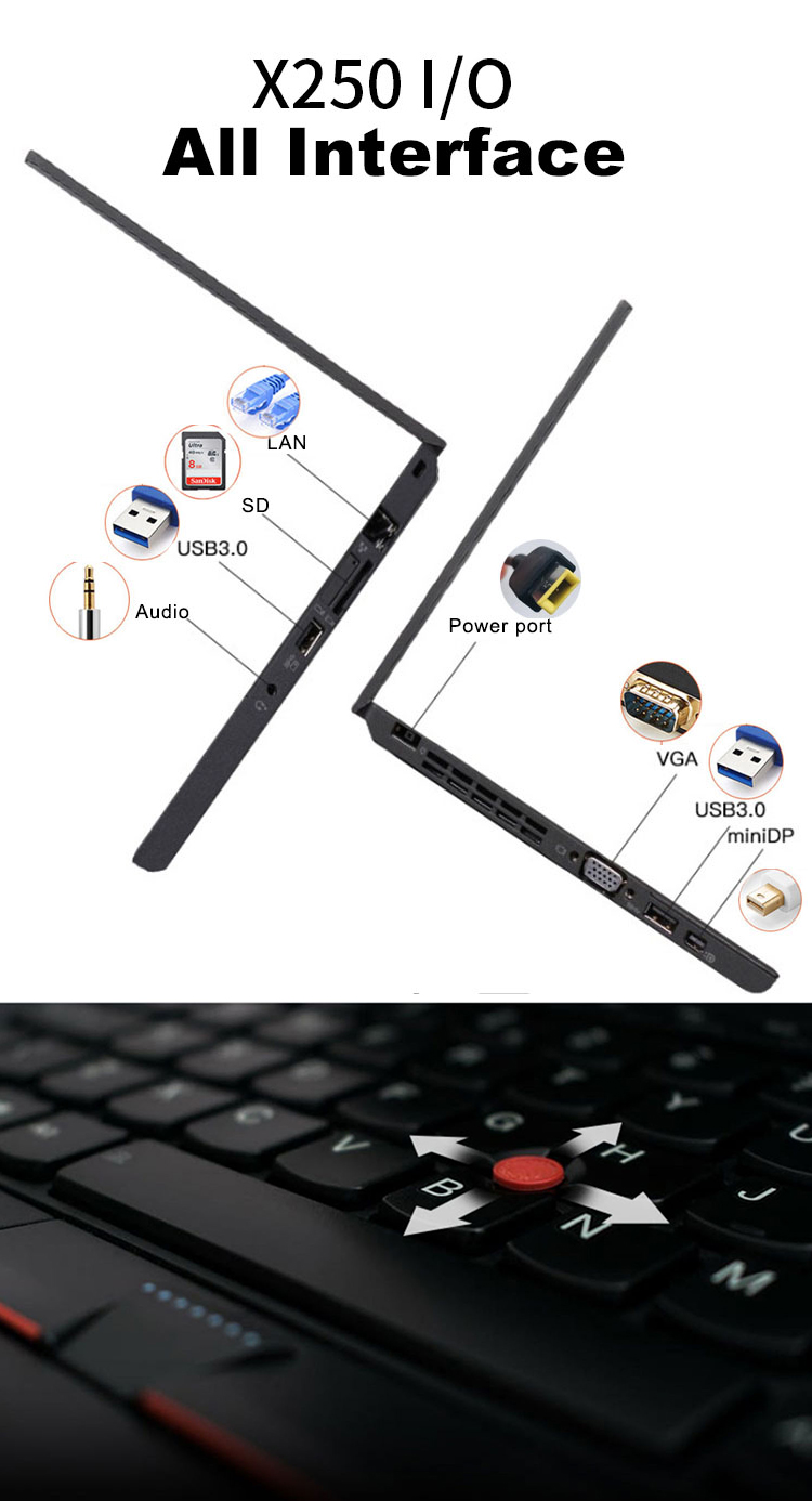 Lenovo ThinkPad X250 Laptop Intel Quad/Dual-Core i7/i5 8GB RAM 128G ...