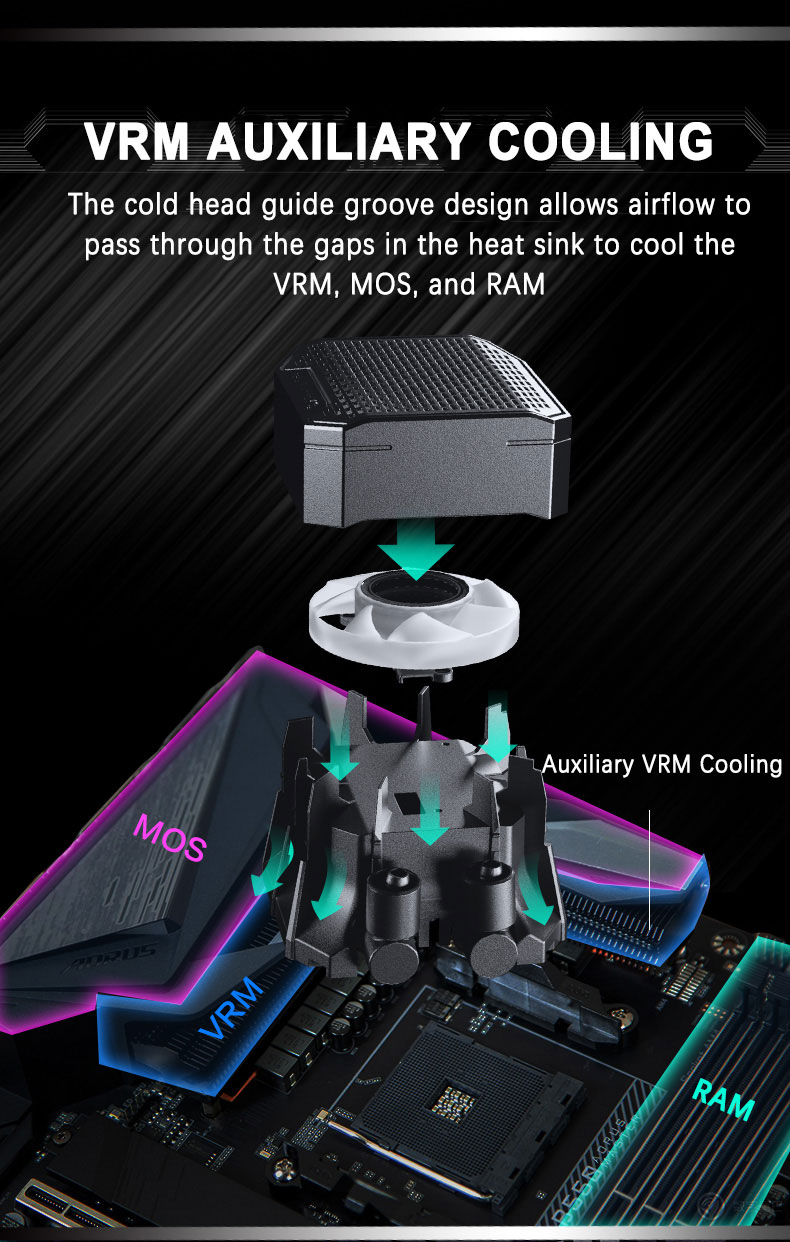 PHANTEKS GLACIER ONE 360 M25 G2 360mm All-in-One Liquid CPU Cooler BOS ...