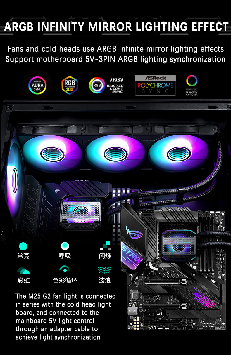 PHANTEKS GLACIER ONE 360 M25 G2 360mm All-in-One Liquid CPU Cooler BOS ...