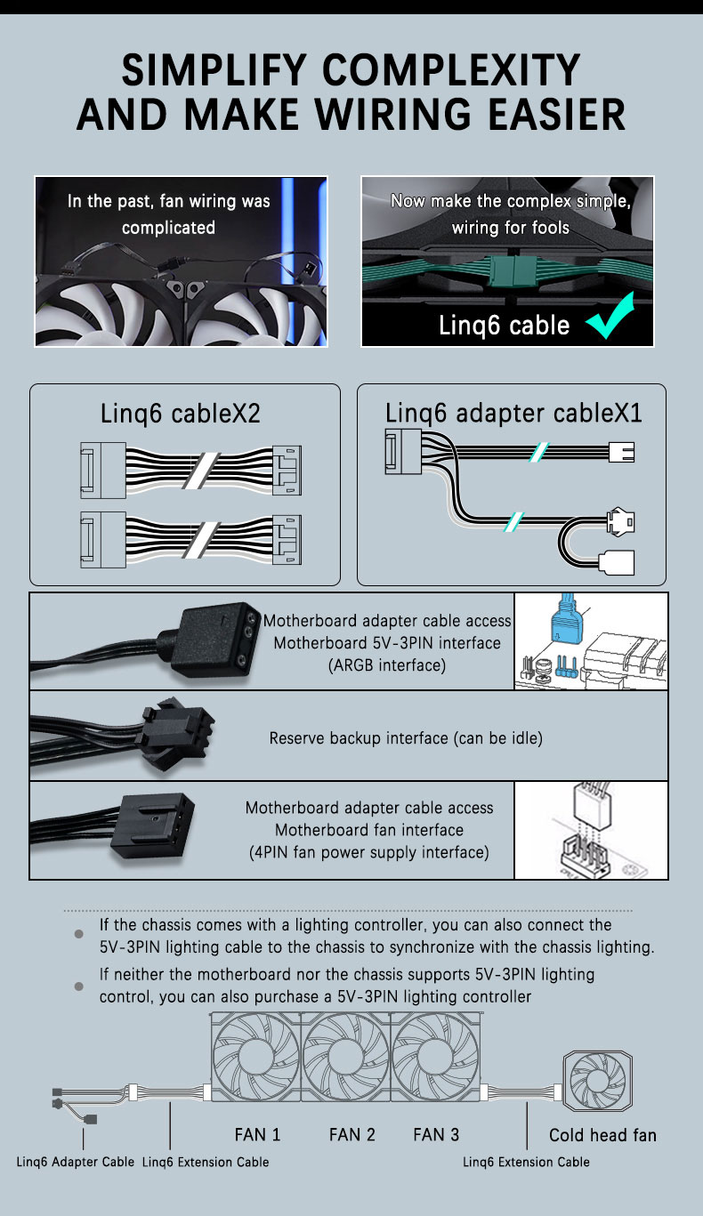 PHANTEKS GLACIER ONE 360 M25 G2 360mm All-in-One Liquid CPU Cooler BOS ...
