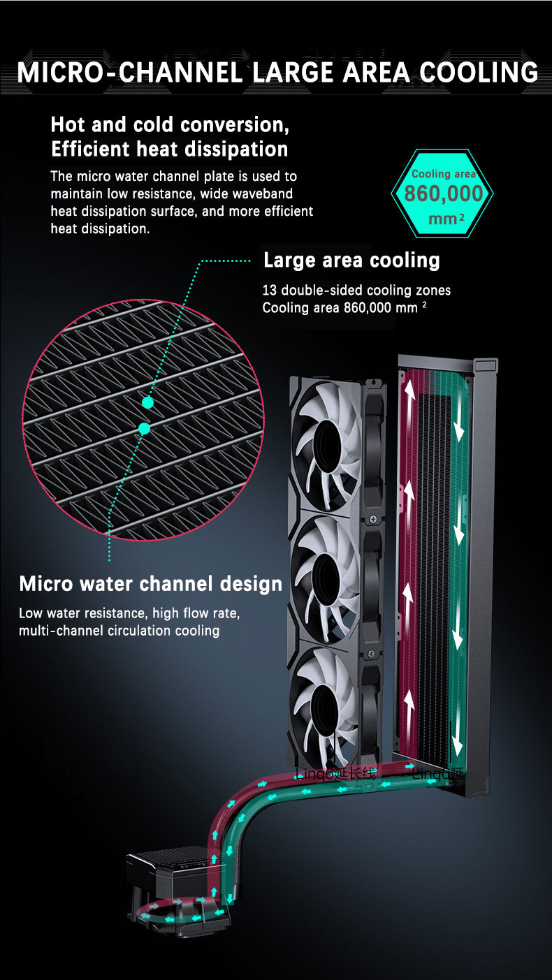 PHANTEKS GLACIER ONE 360 M25 G2 360mm All-in-One Liquid CPU Cooler BOS ...