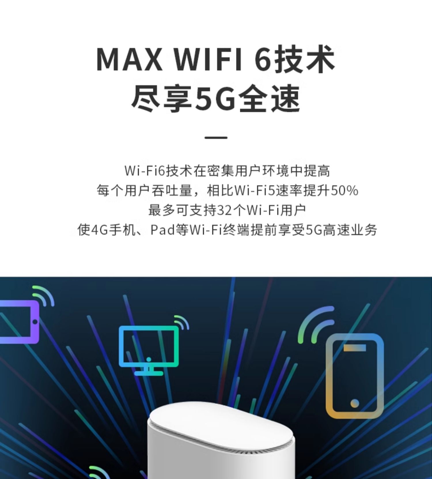 ZTE 5G CPE MC801A1 Wifi 6 Router SDX55 5g wifi sim card | Shopee ...