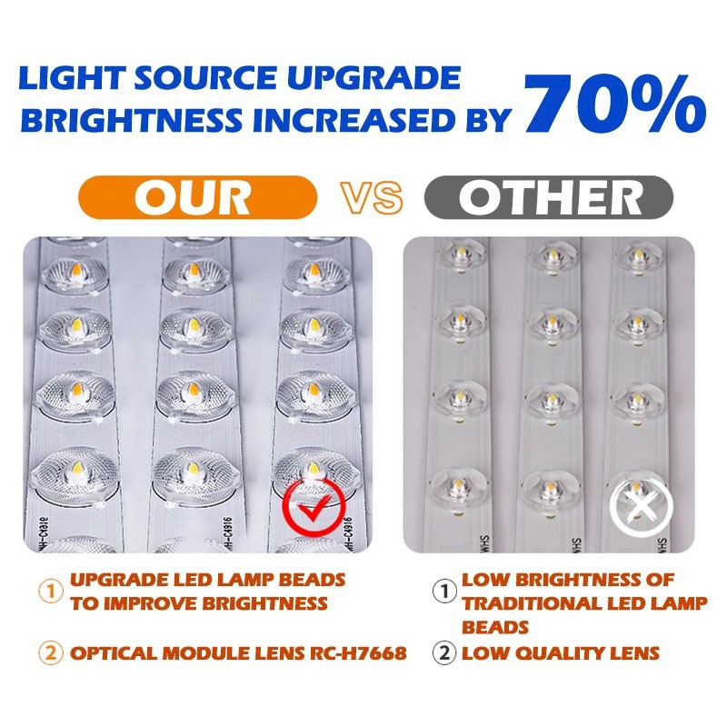 COD Chandelier Ceiling Light Tri-Color Ceiling Lamp Corridor Light Led ...