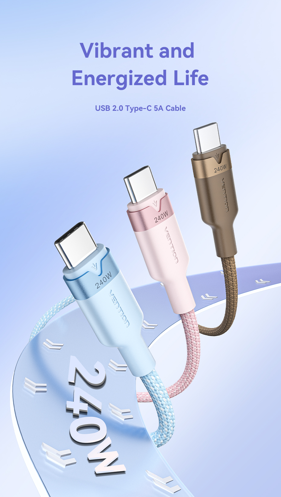 Vention 240W Ultra High Speed Charging Cable USB-C to USB-C 5A High ...