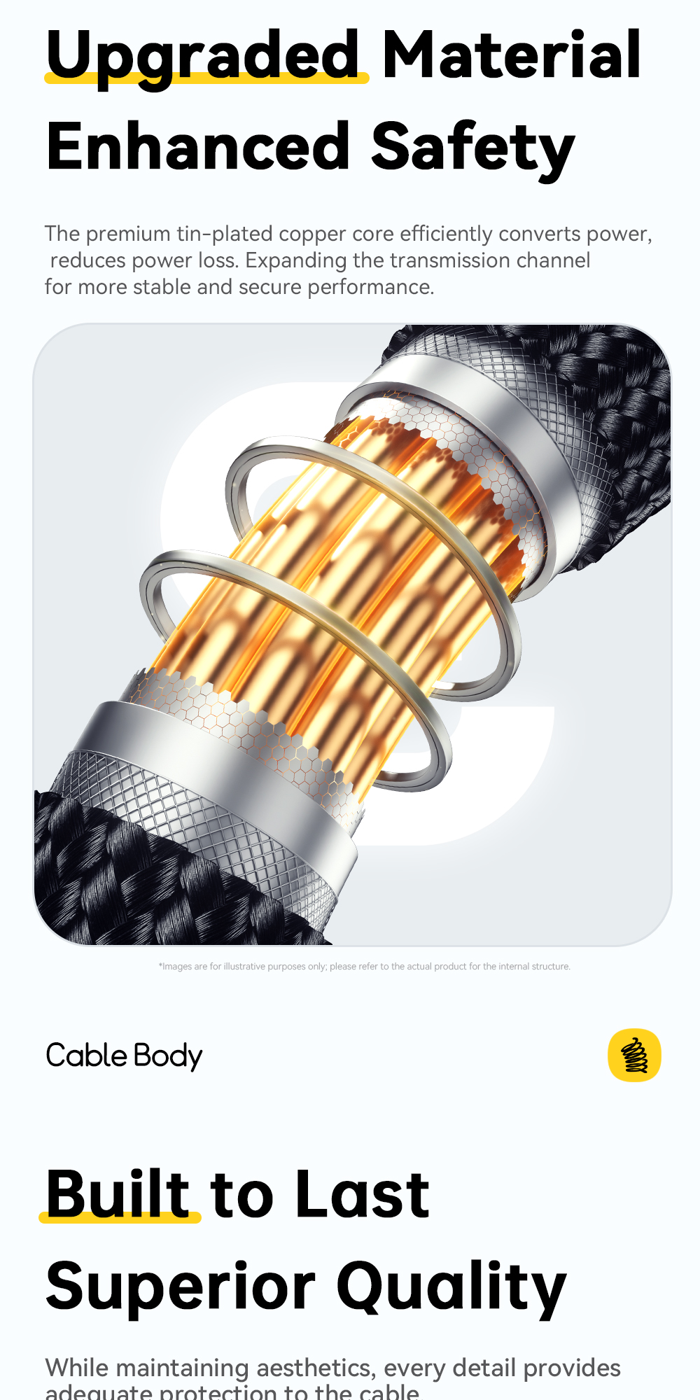 Essager 7A High Current USB-A To Type-C Spring Cable Car Charging Data ...