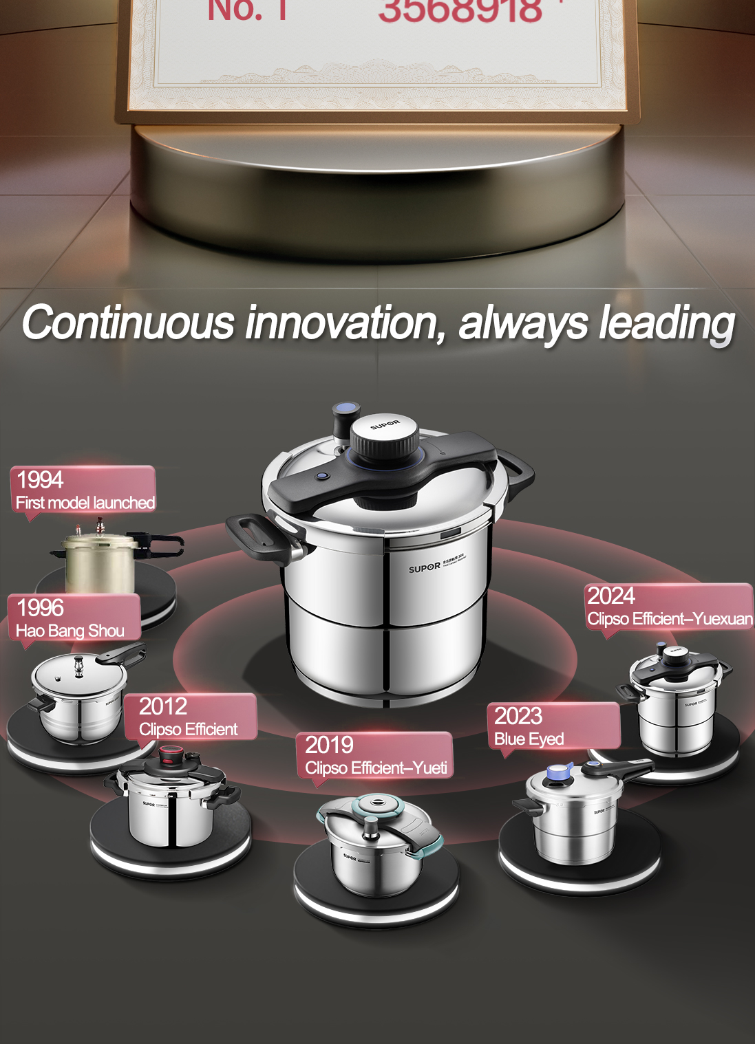 Supor Original 304 Stainless Steel Pressure Cooker Heavy Duty 7.2L With ...