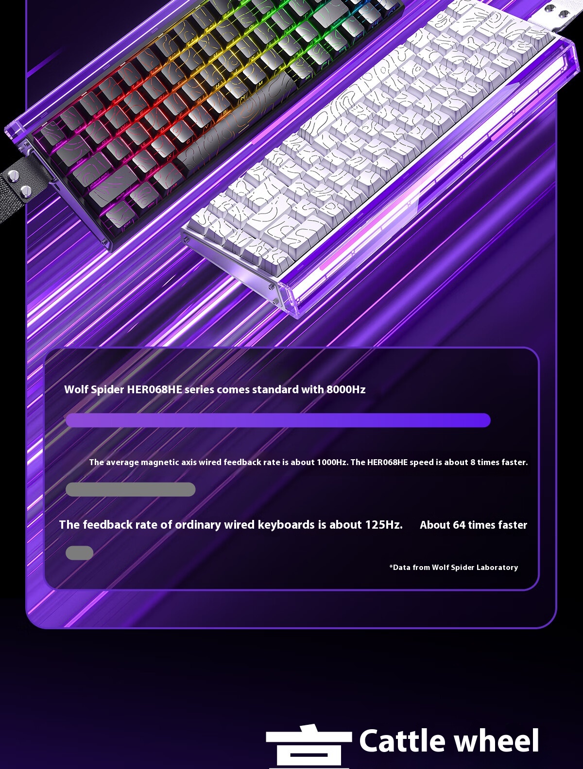 AULA HERO 68HE Wired Magnetic Keyboard 65% Hot swappable RGB RT0.01 ...