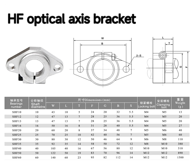 Optical axis bracket diamond shaped horizontal fixed support seat SHF8 ...